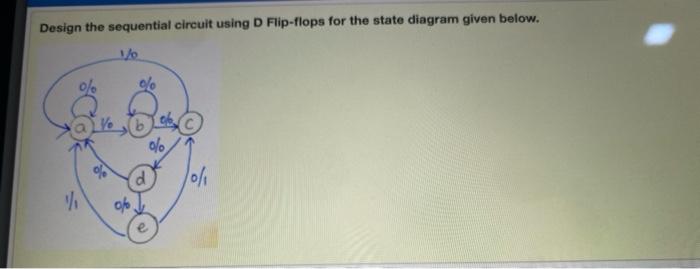 Solved Design the sequential circuit using D Flip-flops for | Chegg.com