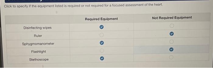 Solved Click to specify if the equipment listed is required | Chegg.com