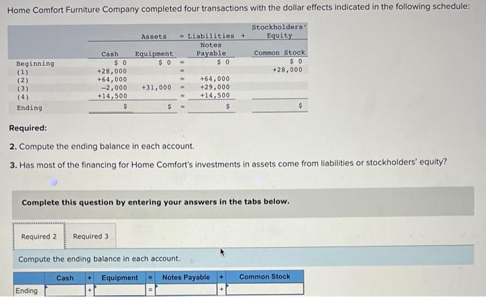 Solved 2. Compute the ending balance in each account. 3. Has | Chegg.com