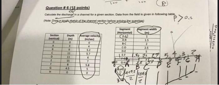 Solved Question # 6 ( 15 points) Calculate the discharge in | Chegg.com Solved Question # 6 ( 15 points) Calculate the discharge in | Chegg.com