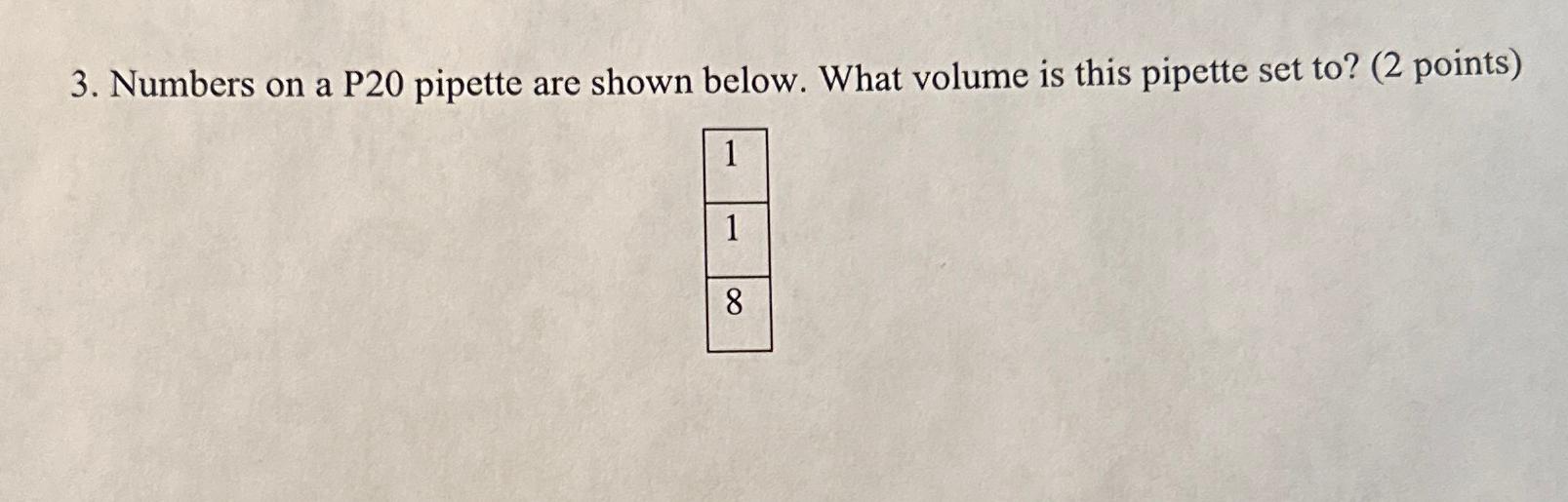 Solved Numbers on a P20 ﻿pipette are shown below. What | Chegg.com