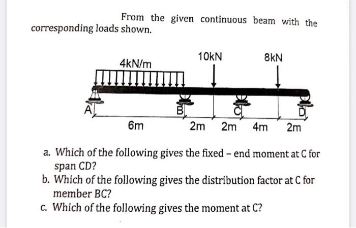 Solved From the given continuous beam with the corresponding | Chegg.com