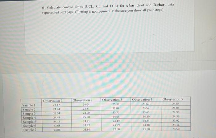 Solved 6 Calculate Control Limits Ucl Cl And Lcl For