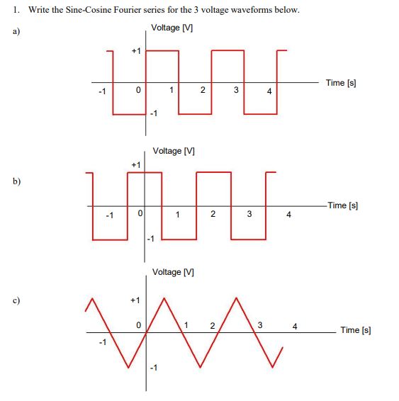 Solved Write the Sine-Cosine Fourier series for the 3 | Chegg.com