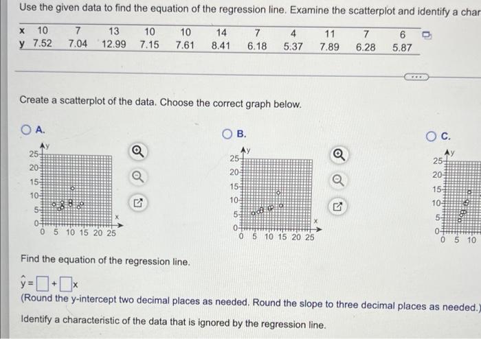 Solved Use the given data to find the equation of the | Chegg.com