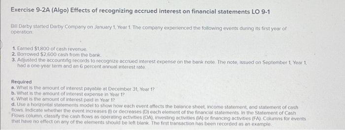 Solved Exercise 9-2A (Algo) Effects of recognizing accrued | Chegg.com