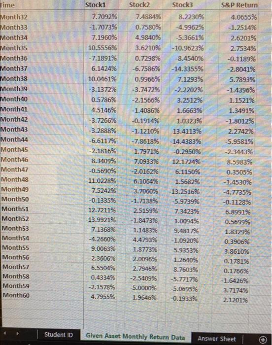 2. Check the "Given Asset Monthly Return Data" | Chegg.com
