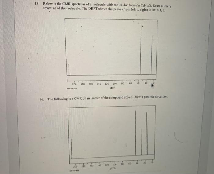 Solved 13. Below is the CMR spectrum of a molecule with | Chegg.com