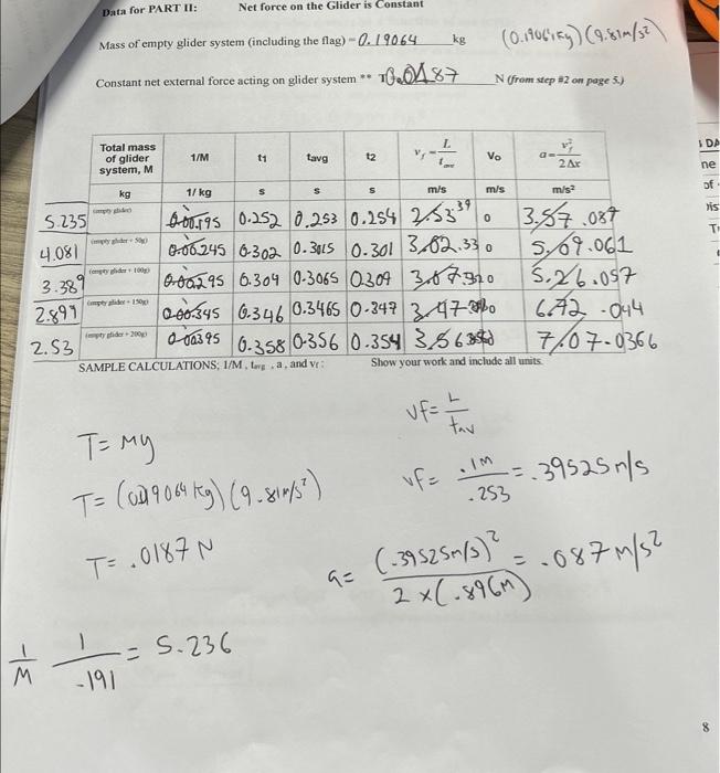 below are 2 data tables for graphs 1 and 2graph 1 is | Chegg.com