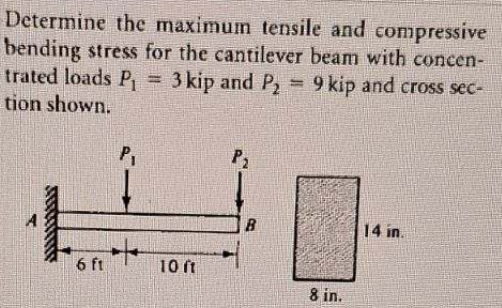 Solved The allowable tensile bending stress is 6700 ﻿psi and | Chegg.com