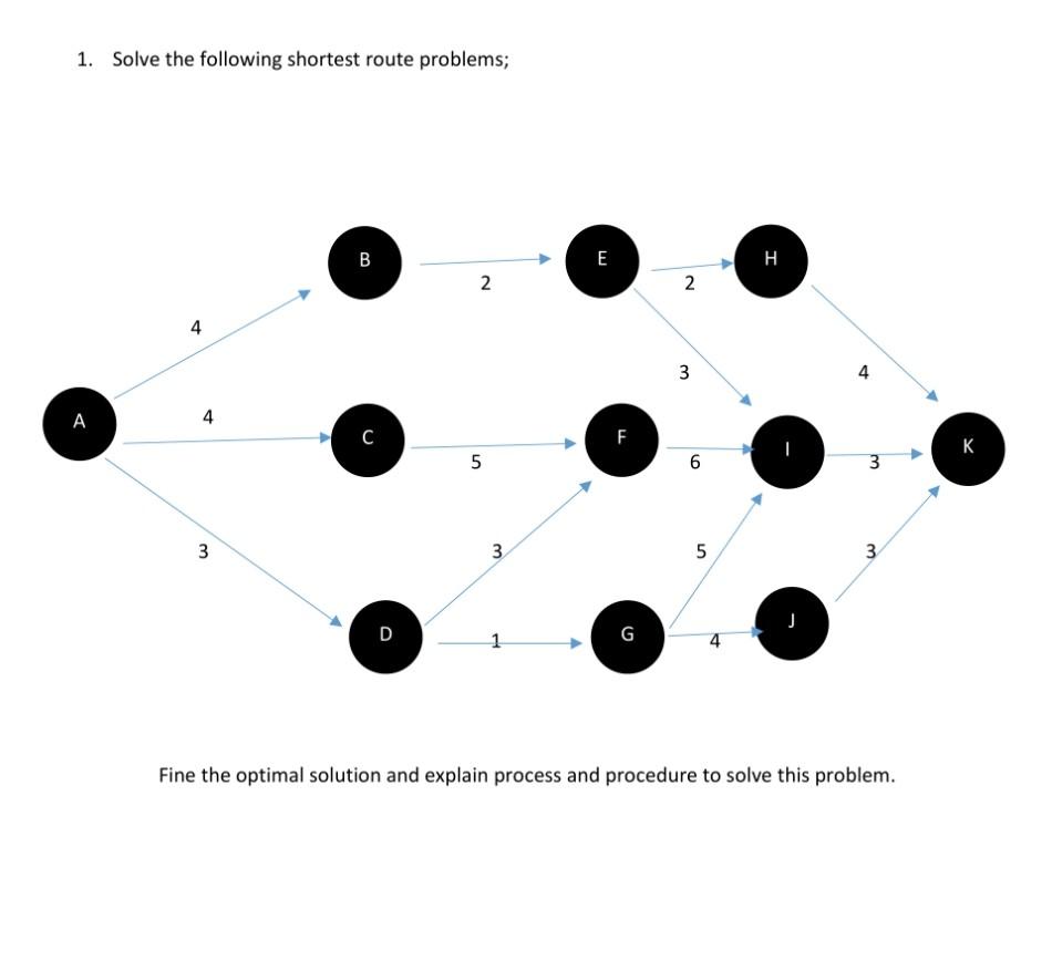 Solved 1. Solve the following shortest route problems; B E H | Chegg.com