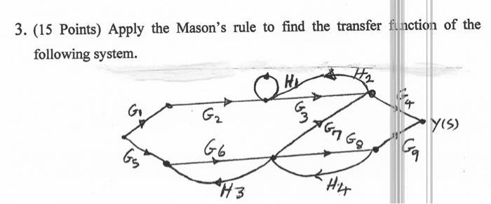 Solved 3. (15 Points) Apply the Mason's rule to find the | Chegg.com Solved 3. (15 Points) Apply the Mason's rule to find the | Chegg.com