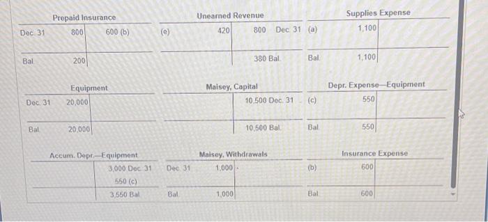 Solved Question | Chegg.com
