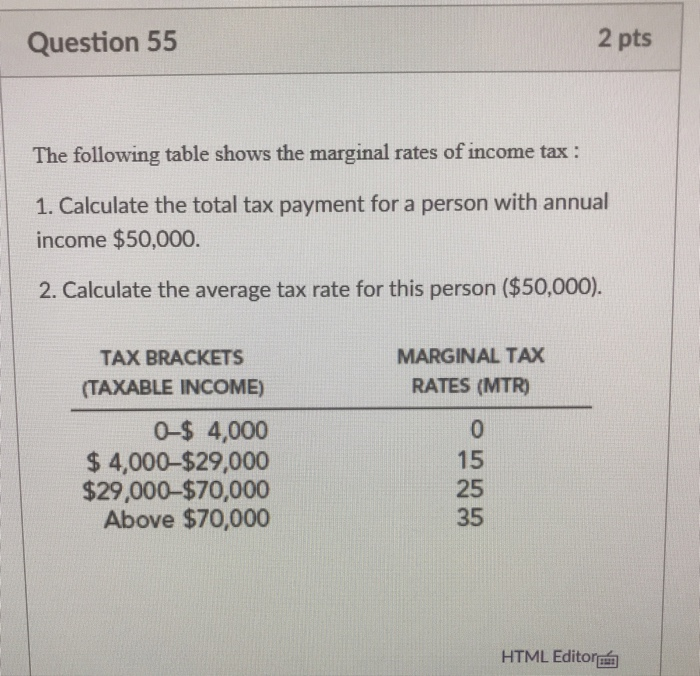 Solved Question 55 2 pts The following table shows the | Chegg.com
