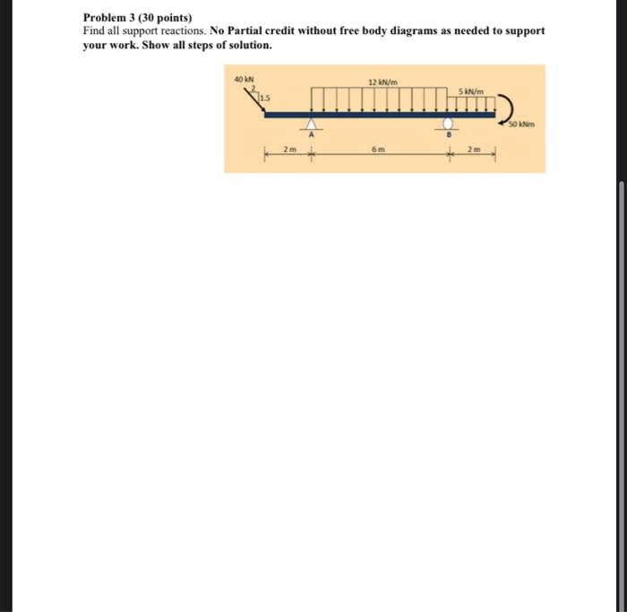 Solved Problem 3 (30 points) Find all support reactions. No | Chegg.com