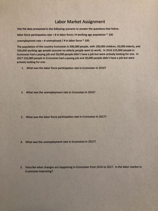 Solved Labor Market Assignment Use the data presented in the | Chegg.com