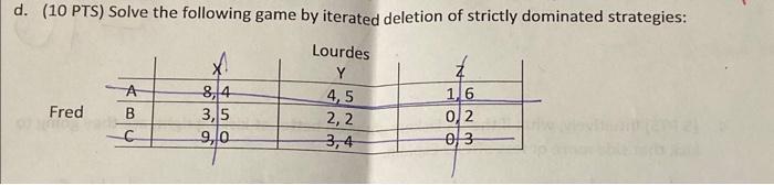 Solved (10 PTS) Solve the following game by iterated | Chegg.com