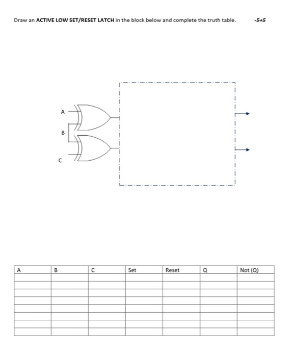 Solved Draw an ACTIVE LOW SET/RESET LATCH in the block below | Chegg.com