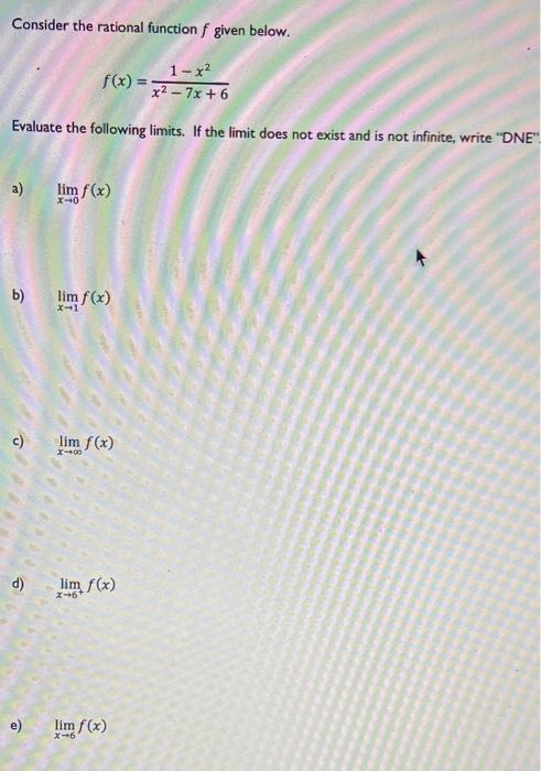 Solved Consider the rational function f given below. f(x) | Chegg.com