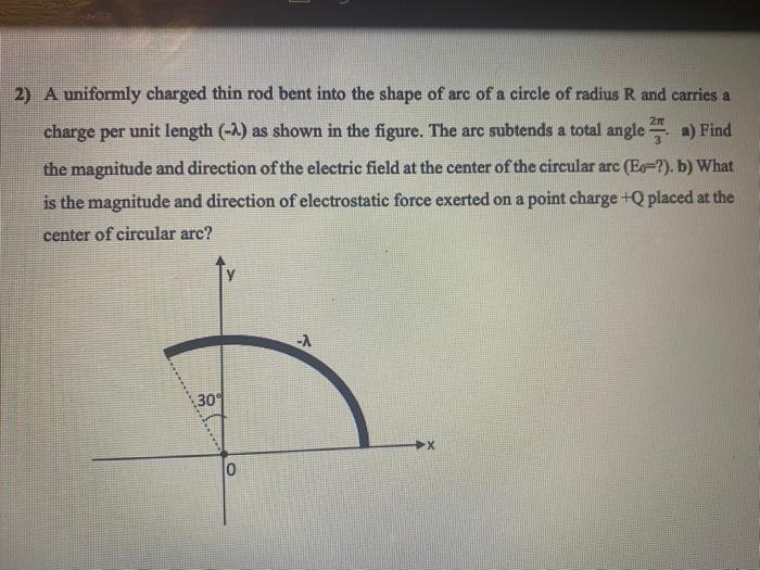Solved 2) A uniformly charged thin rod bent into the shape | Chegg.com