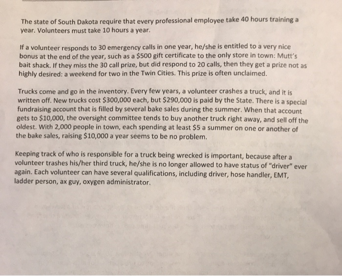 Class Assignment 4 - High Level ERD-Fire Department | Chegg.com