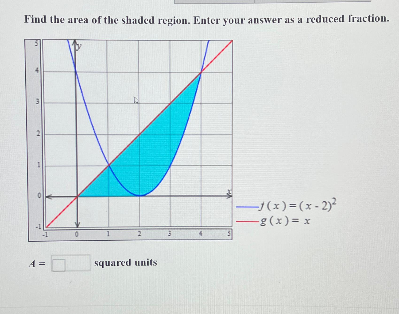 Solved Find the area of the shaded region. Enter your answer | Chegg.com