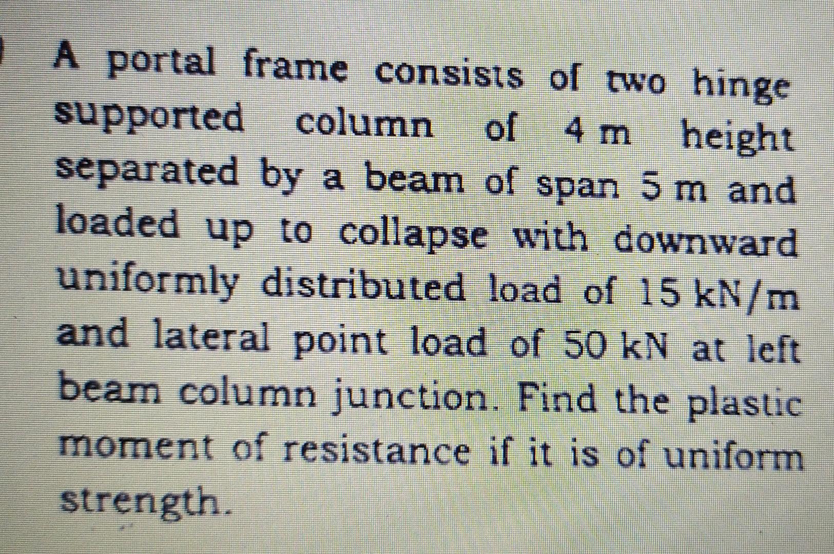 Solved A portal frame consists of two hinge supported column | Chegg.com