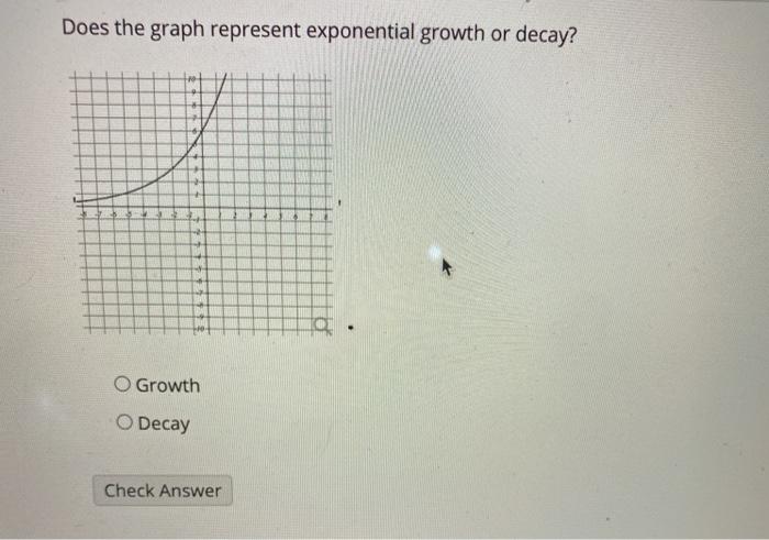 Solved Does the graph represent exponential growth or decay? | Chegg.com