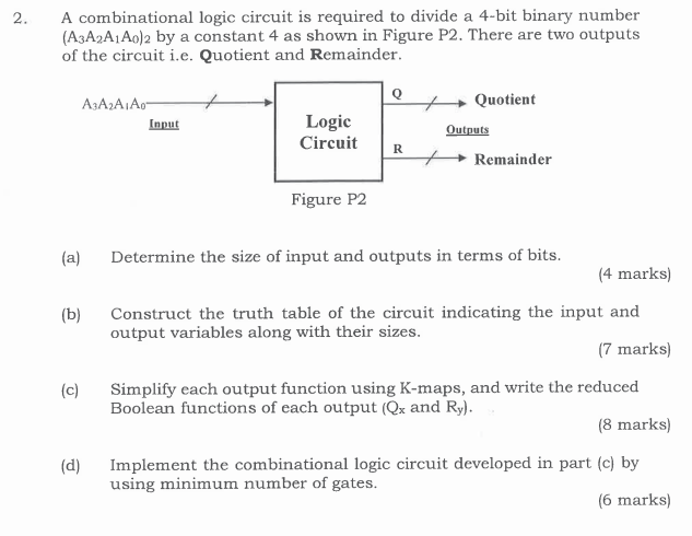 Solved A combinational logic circuit is required to divide a | Chegg.com