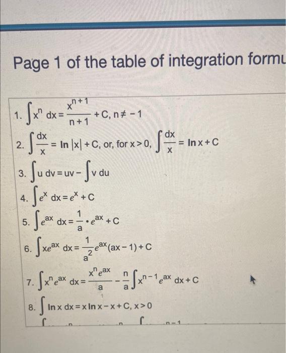 Solved Find the antiderivative using the table of | Chegg.com
