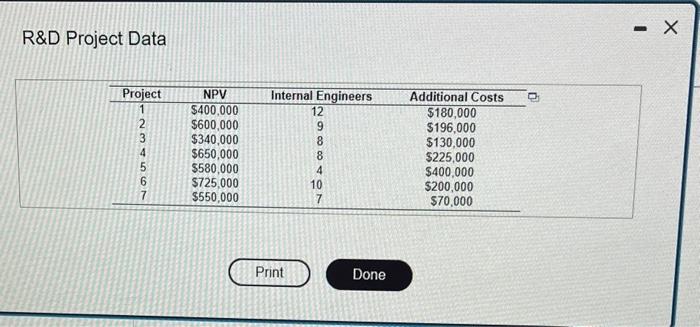 Riesemberg Medical Devices is allocating next year's | Chegg.com