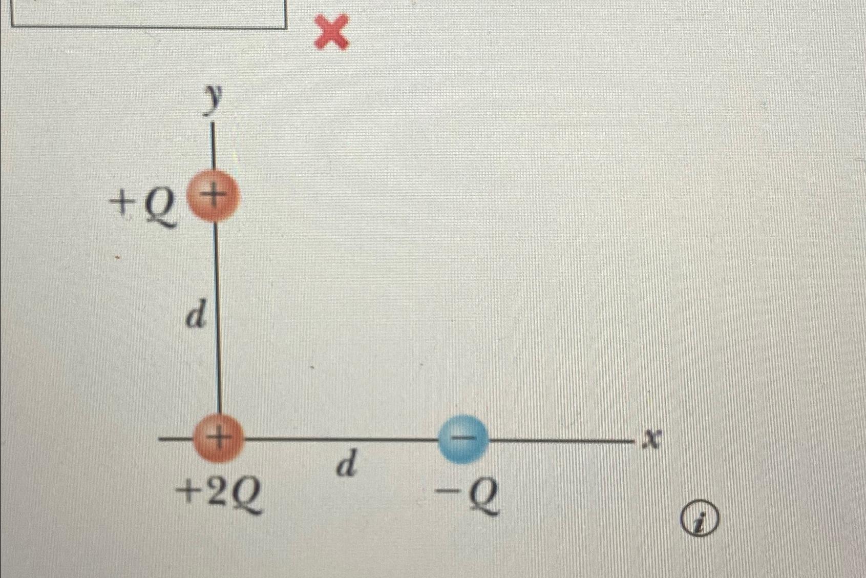 Solved A point charge +2Q is at the origin and a point | Chegg.com Solved A point charge +2Q is at the origin and a point | Chegg.com