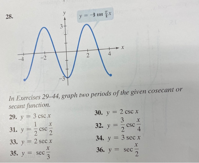 Solved y = -3 cos x X In Exercises 29–44, graph two periods | Chegg.com
