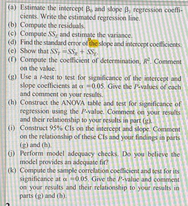 Solved 6-3. Regression methods were used to analyze the data | Chegg.com