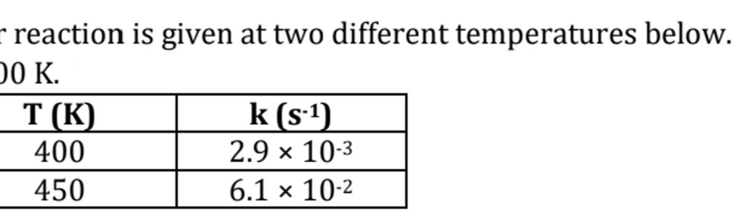 Solved Need some help here. I need to determine the | Chegg.com