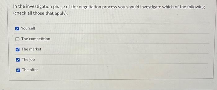 Solved In the investigation phase of the negotiation process | Chegg.com
