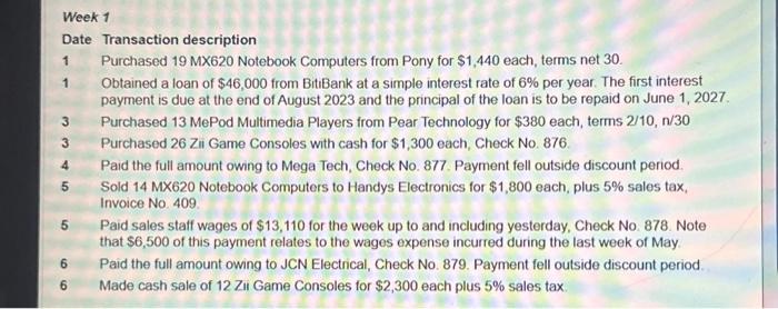 Solved record transactions that occurred during the first | Chegg.com