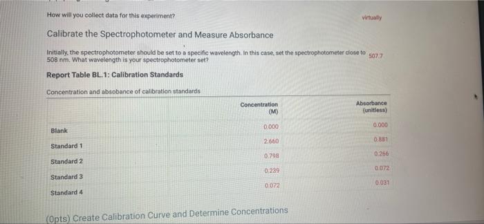 Solved How will you collect data for this experiment? | Chegg.com