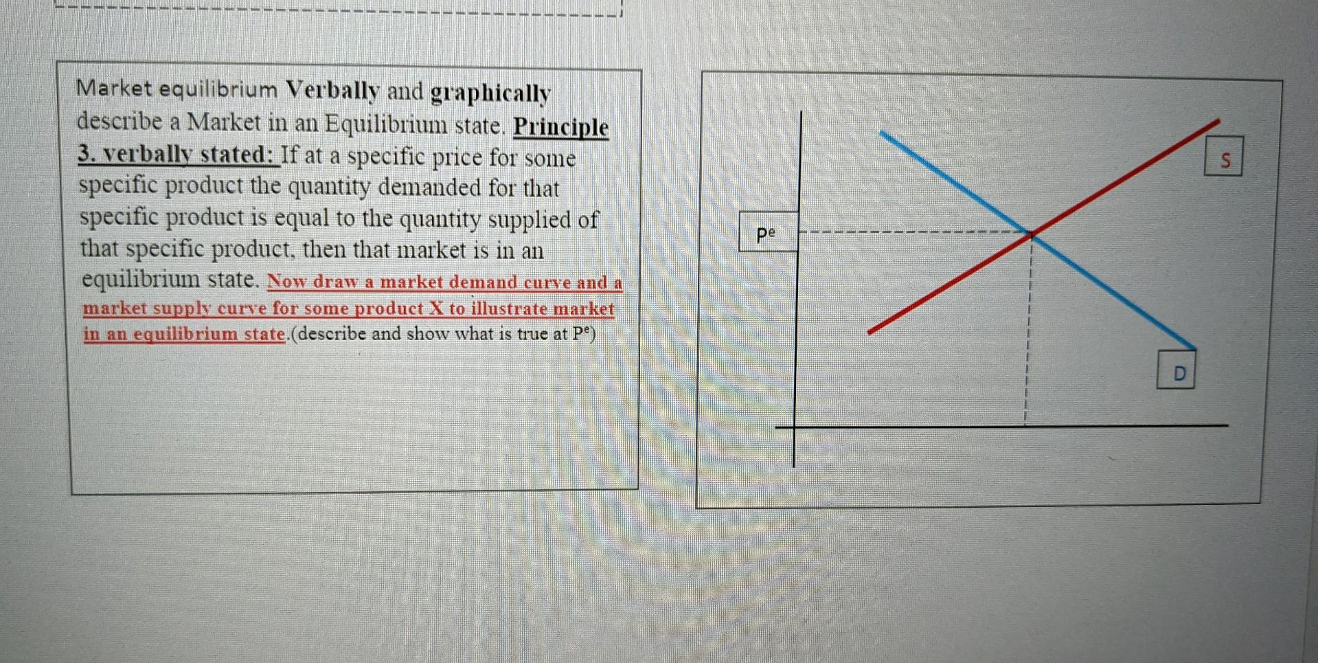 Solved Law of demand: Verbally and graphically describe the | Chegg.com