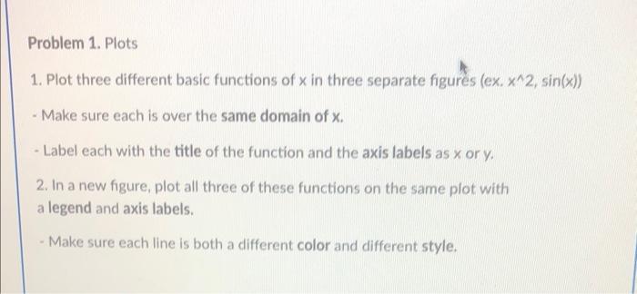 Solved 1 Plot Three Different Basic Functions Of X In Three 
