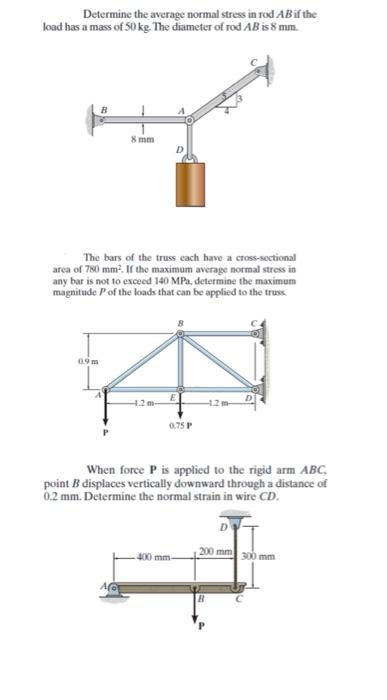 Solved Determine the average normal stress in rod AB if the | Chegg.com