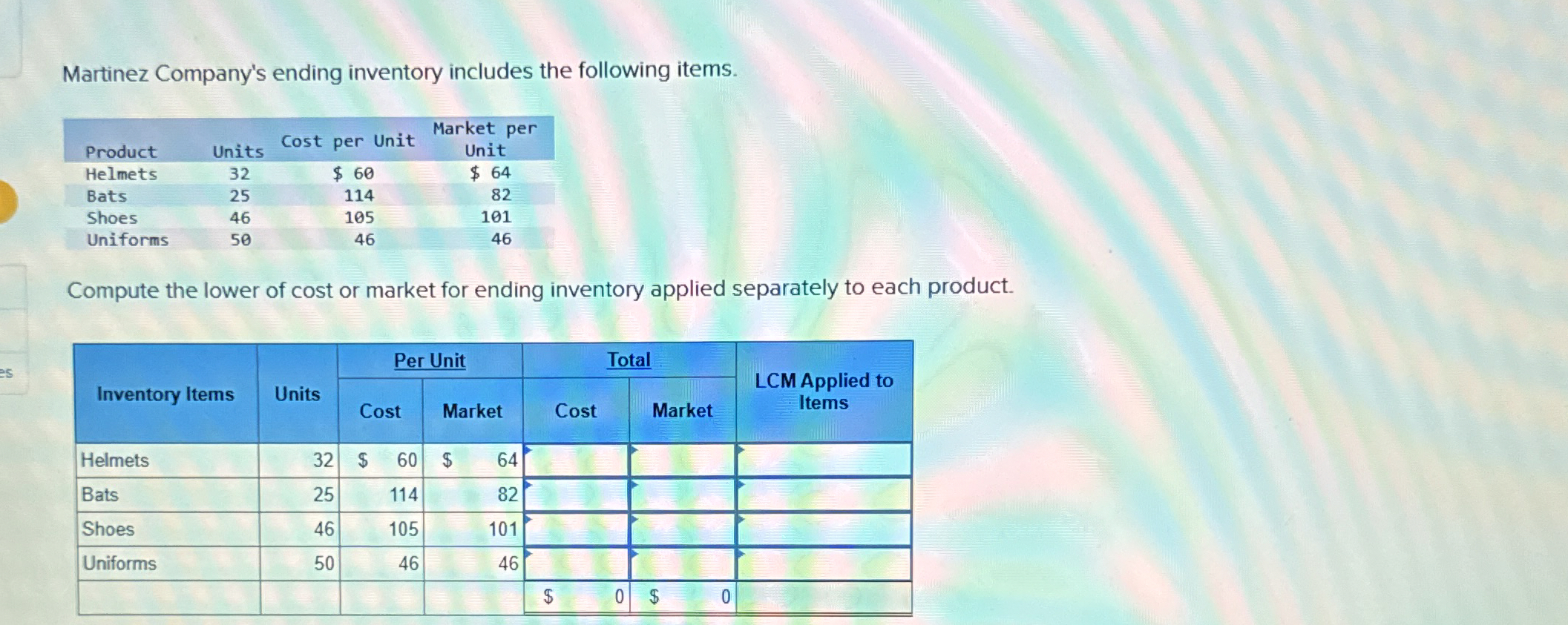 Solved Martinez Company's ending inventory includes the | Chegg.com