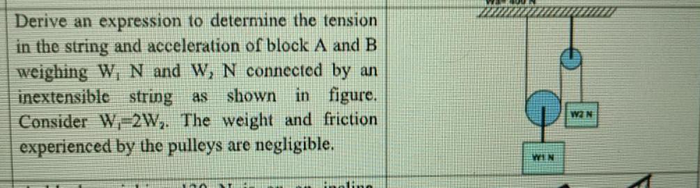 Solved Derive an expression to determine the tension in the | Chegg.com