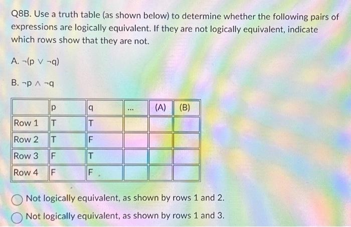 Solved Q8B. Use a truth table (as shown below) to determine | Chegg.com