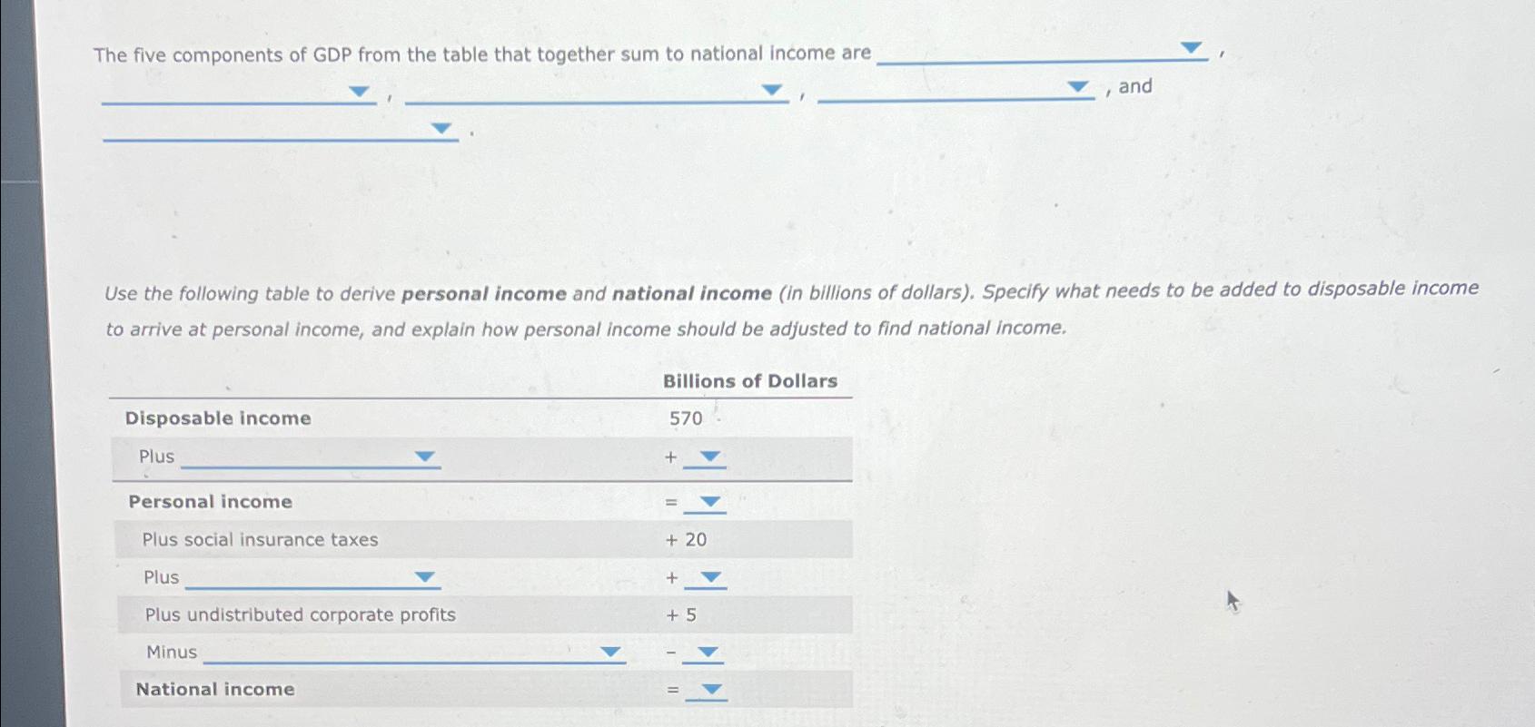 Solved The five components of GDP from the table that | Chegg.com