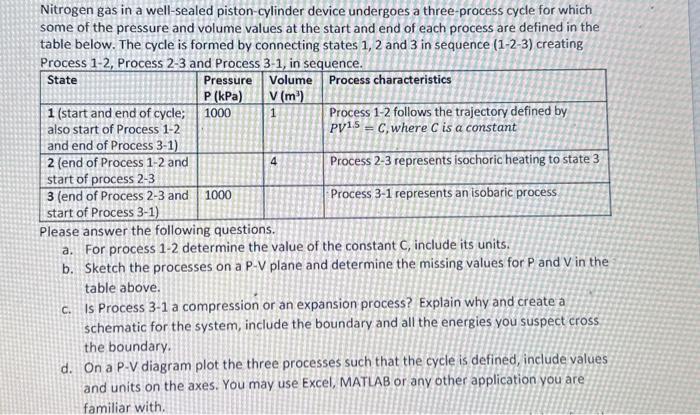 Solved Nitrogen gas in a well-sealed piston-cylinder device | Chegg.com