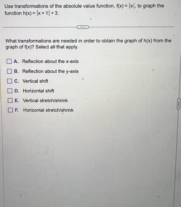 Solved Use transformations of the absolute value function, | Chegg.com