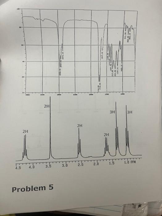 Solved Problem 1 Formula: C5H10O Spectroscopy | Chegg.com