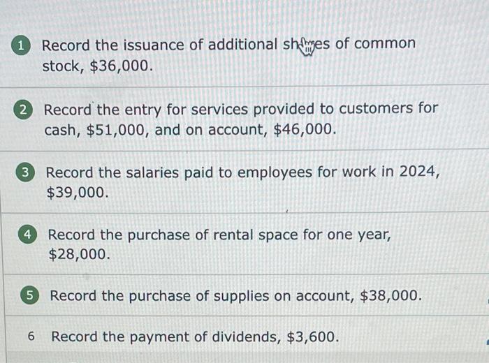 Solved On January 1, 2024, Red Flash Photography had the | Chegg.com