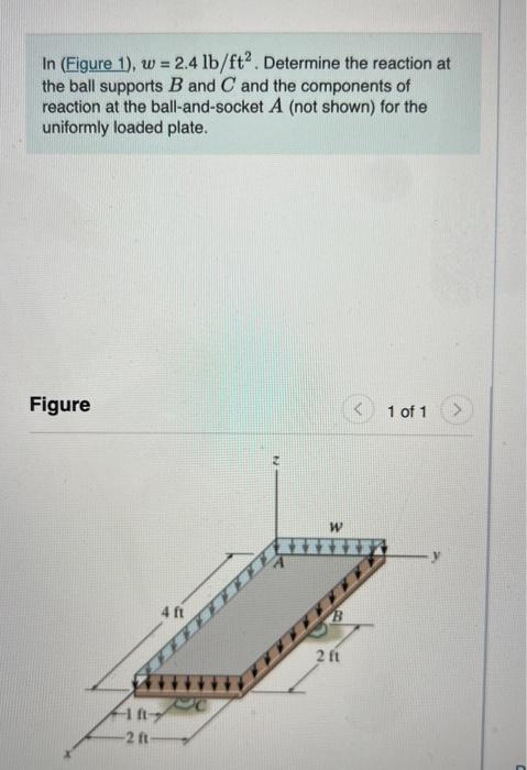Solved In (Figure 1), w=2.4lb/ft2. Determine the reaction at | Chegg.com